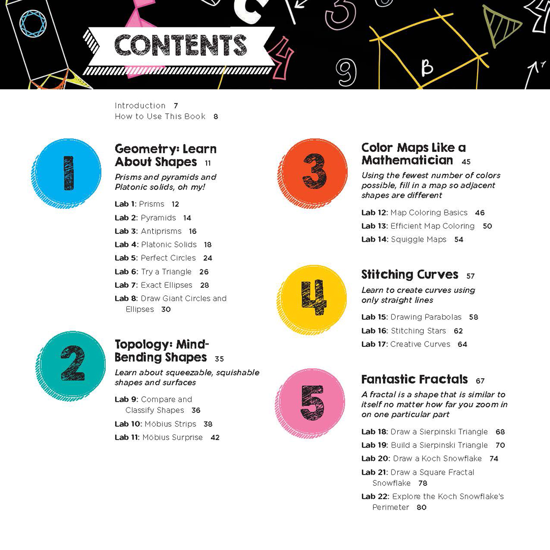 Contents – Picture Book Perfect